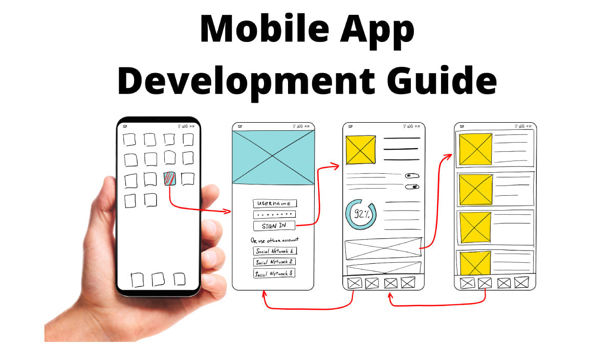 Mobile App Development 2025 Guide - Create The Best App